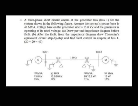Solved 3 A Three Phase Short Circuit Occurs At The
