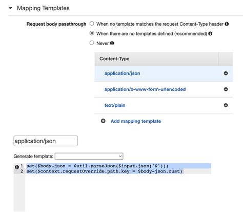 Api Gateway Trying To Use Methodrequestbody In Url Path Parameters Aws Repost