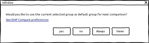 Emf Comparespecificationsgroupsconfiguration Eclipsepedia