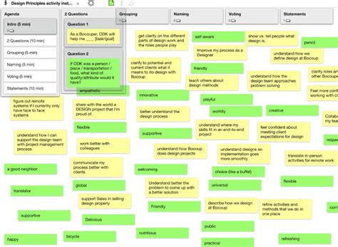 Design Values Open Design Kit