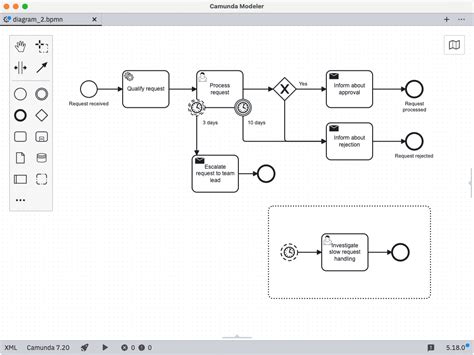 Camunda Bpmn Top 30 Camunda Interview Questions And Answers 2025