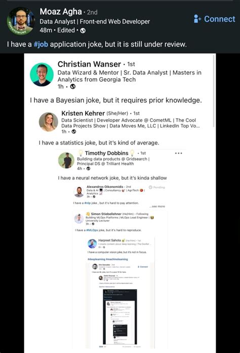 𝘋𝘢𝘷𝘪𝘥 𝘚𝘪𝘦𝘳𝘳𝘢 On Linkedin Datascience Clustering