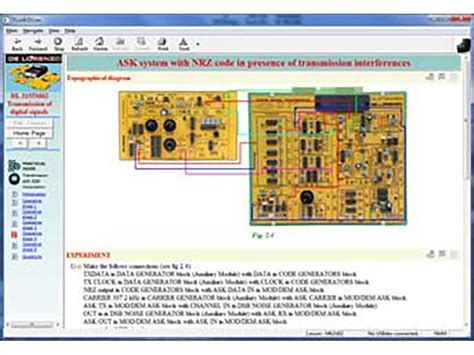Cai Software Quality Systems Egypt