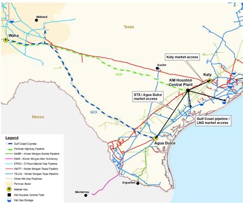 Milestone Kmi Permian Highway Pipeline 80 Complete