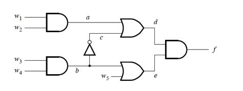 Solved Which Function Implements The Circuit Shown Above Chegg
