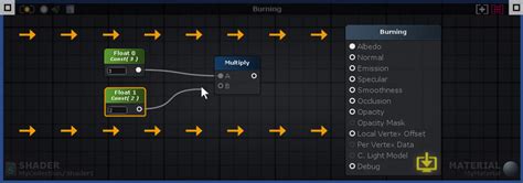 Unity Productsamplify Shader Editormanual Amplify Creations Wiki