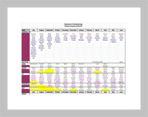 Shift Rotation Schedule Template Free Sample Schedule