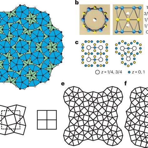 reconstructed electron density maps a reconstructed electron density