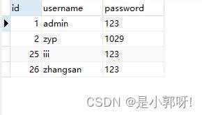 Jdbc Mysql Jdbc Mysql Csdn