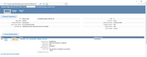 iis 403 put when using different subdomain in origin header but cors
