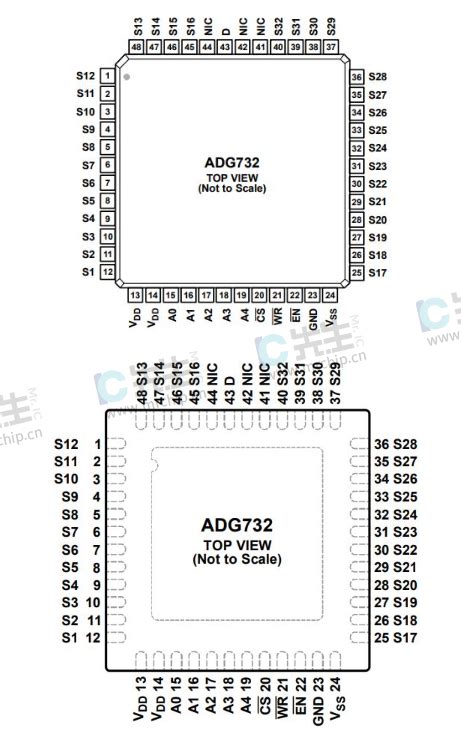 Adg732bsuz Reel引脚配置规格参数应用电路 Ic先生