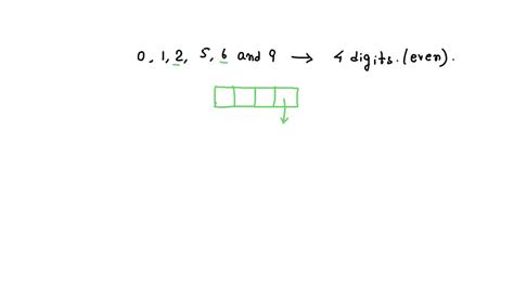 solved a 6 digit number is to be formed using the digits 1 3 5 6 8