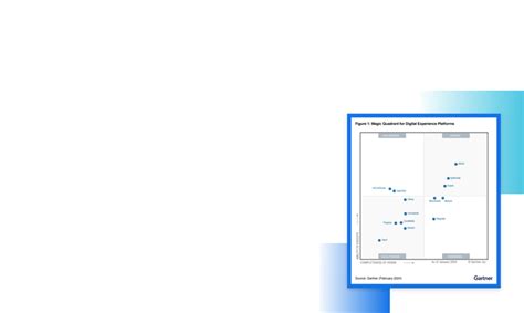 Adobe Analytics Resources