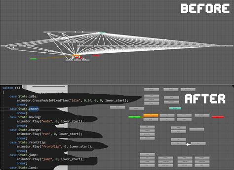 Before I Found Out That You Can Set Animation States In Code It Was A