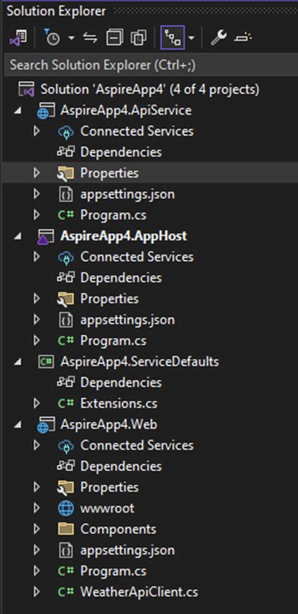 Integrating MySQL With NET Aspire A Complete Guide Tutexchange