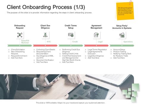 Digitization Of Client Onboarding Client Onboarding Process Due Ppt File Graphics Design PDF