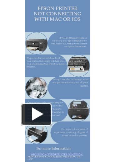 Ppt Know How To Fix Epson Printer Not Connecting With Mac Or Ios Powerpoint Presentation