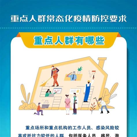蓬莱疾控：疫情防控不松懈，重点人群这样做联防综合组防护