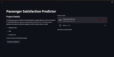 Aryan Zingade On Linkedin Datascience Machinelearning Predictiveanalytics Streamlit