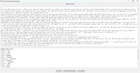 Muhammad Shoaib Tahir On Linkedin Tool Linguistics