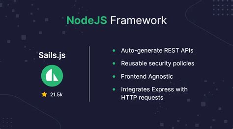 2023s Leading Node Js Libraries Top 15 Picks Webmob Technologies