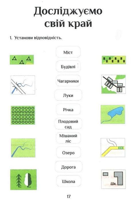 НУШ Зошит практикум Я досліджую світ 4 клас Частина 2 Алатон Воронцова Пономаренко Id