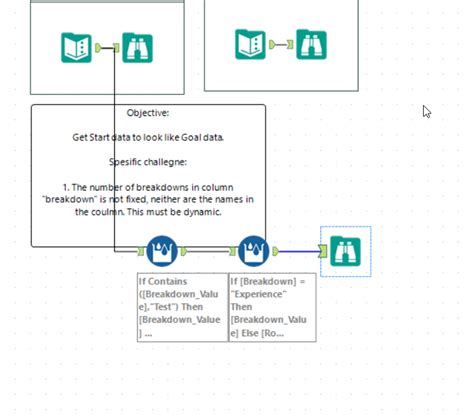Solved Grouping Data By Hierarchical Values In One Column Alteryx