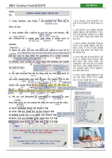 ♥ 2017 리딩파워reading Power영어 유형 기본 And 유형 완성 심층분석 및 변형 문제 영어공부 혼자하기♥