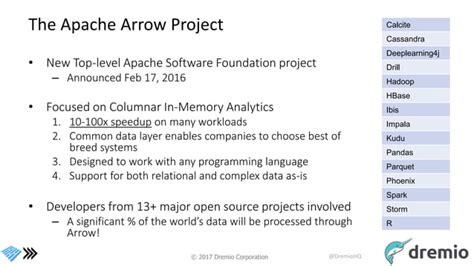 The Future Of Column Oriented Data Processing With Apache Arrow And