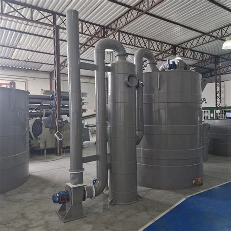 Tipos De Lavadores De Gases Qual A Melhor Opção Para Sua Empresa Air