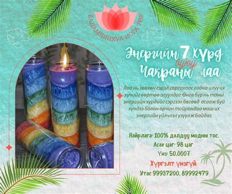 Энергийн 7 Хүрд буюу Чакраны лаа Бадамлянхуа Йога төв Facebook