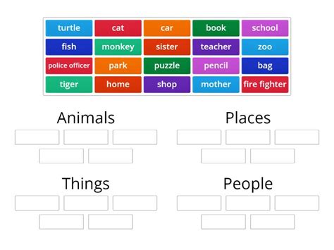 Noun Groups Group Sort Noun Groups Group Sort