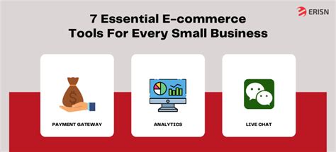 7 Essential E Commerce Tools For Every Small Business Excelebiz