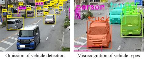 How Useful Is Artificial Intelligence In Traffic Surveys Japan Forward