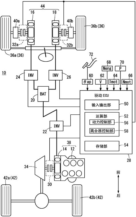 Vehicle Eureka Patsnap