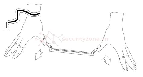 Kandb Cách Thêm Ram Cho Checkpoint Gateway Dòng 5000 5400 5600 Và 5800 Lab Network System