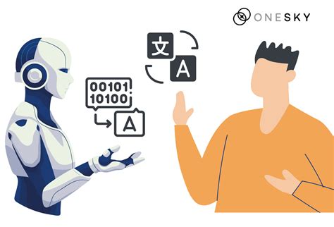 Human Translation Vs Machine Translation Best Fit For Saas