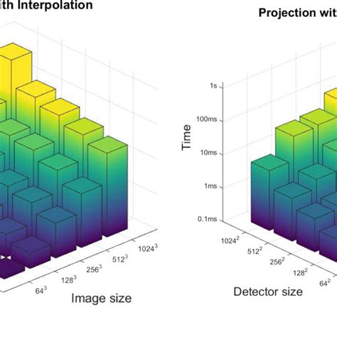 Structure Of The Tigre Toolbox Download Scientific Diagram