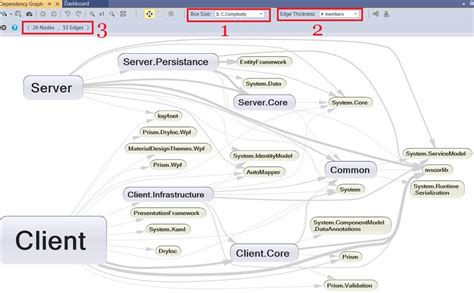 NDepend A Complete Static Code Analysis Tool