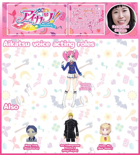 [seiyuu] Kawakami Chihiro Scrolller