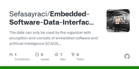 Github Sefasayraciembedded Software Data Interface Ai Data Accuracy Interface Analysis