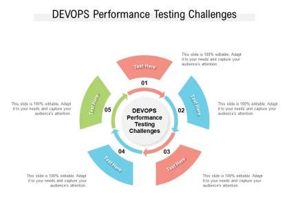 DEVOPS Performance Testing Challenges PowerPoint Presentation And