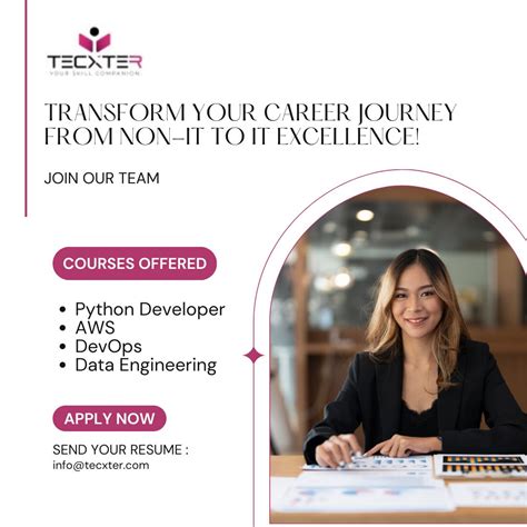 Tecxter On Linkedin Careertransformation Ittraining Techjourney
