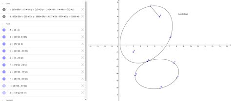 Ellipses And Properties Geogebra