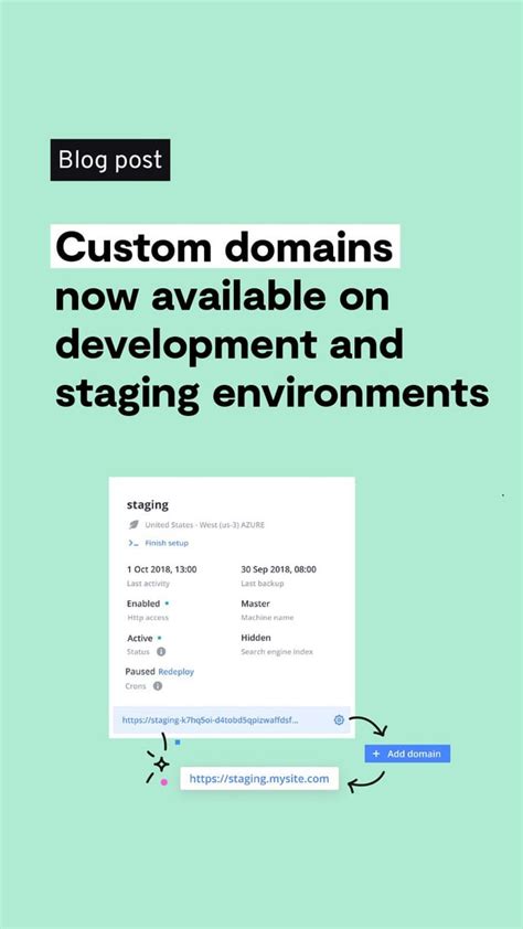 Custom Domains Now Available On Preview Environments 🚀 Rplatformsh