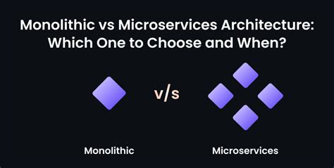 Monolithic Vs Microservices Architecture Whats Difference