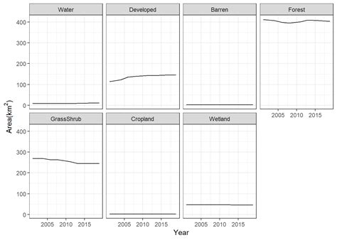chapter 7 raster geospatial data discrete geographic data science