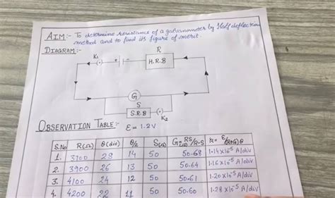 Aim To Determine Resistance Of A Galvanometer By Jlaffedeflection Metho