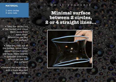 Optimisation Experiencing Maths