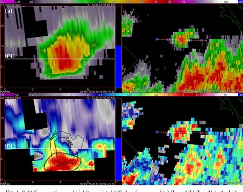 Figure 1 From Development Of An Operational Convective Nowcasting Algorithm Using Raindrop Size